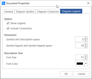 Create A Process Flow Diagram | IQASystem
