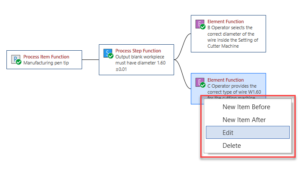 How to use Structure Tree | IQASystem